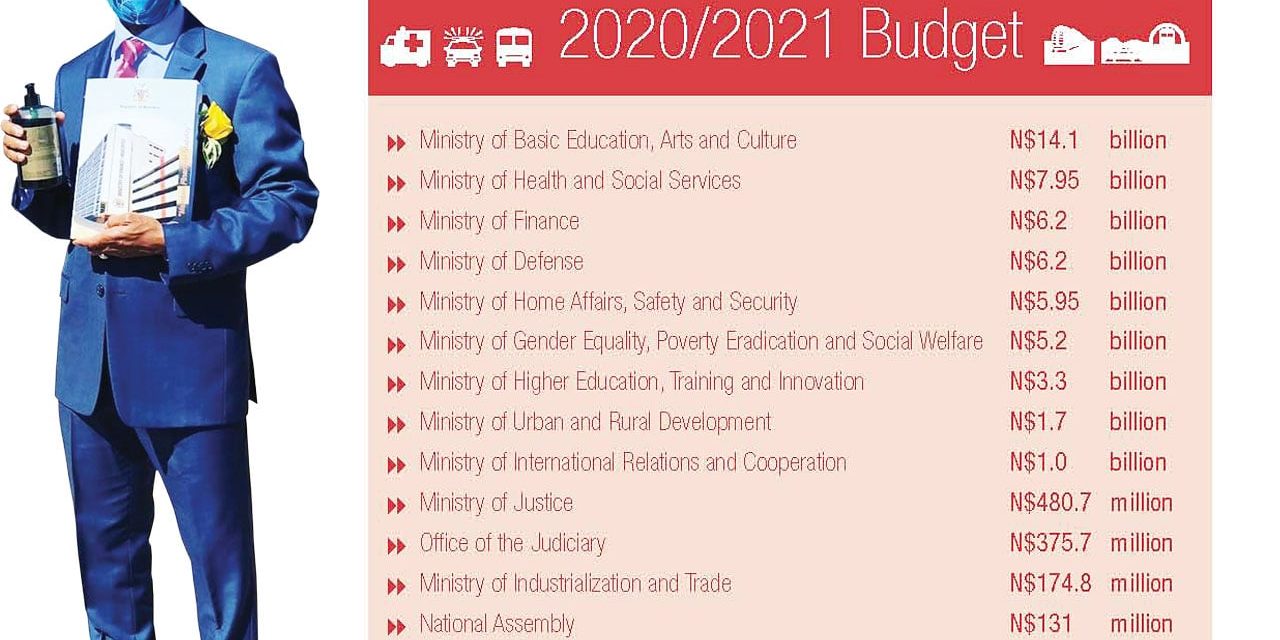 Shiimi announces N$64.3 billion budget | Windhoek Observer | News Stand